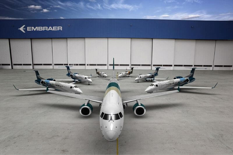 Ações da Embraer (EMBR3): Ainda é boa pra comprar?
